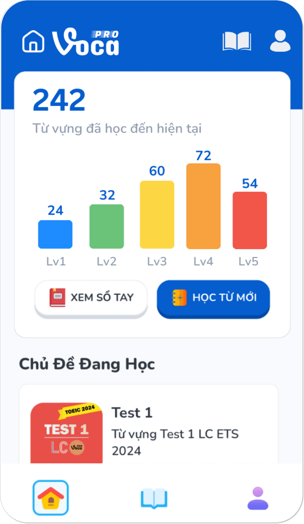 800 Từ vựng TOEIC LC từ bộ đề ETS 2024 - TuVungToeic.com